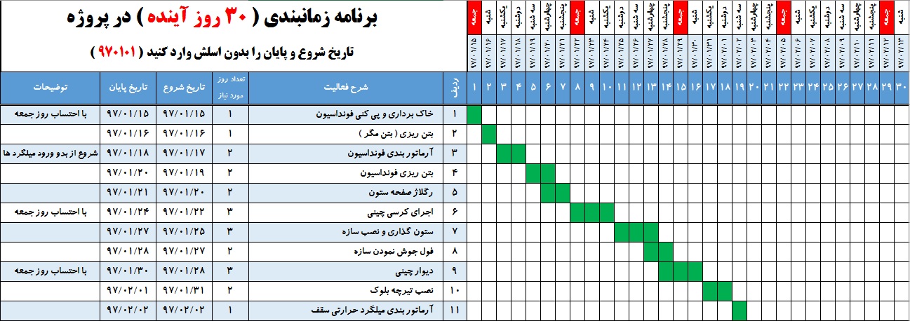 دانلود برنامه زمان بندی پروژه تحت اکسل
