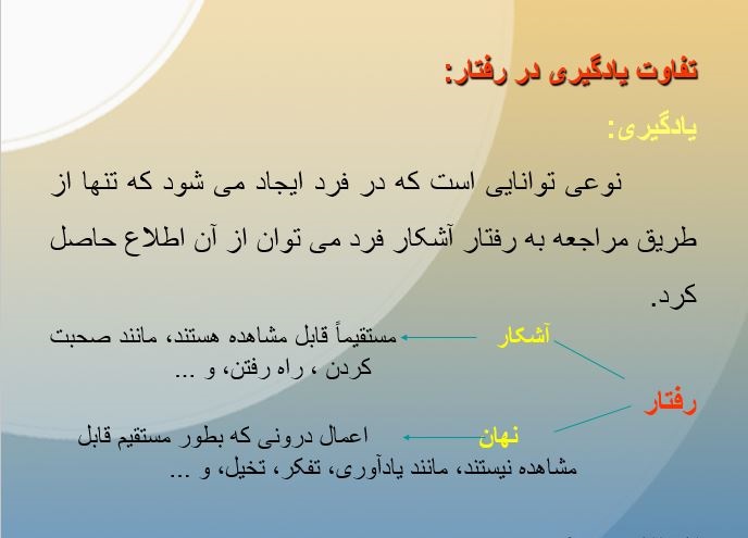 دانلود خلاصه کتاب روانشناسی پرورشی نوین دکتر سیف Pdf جزوه پاورپوینت