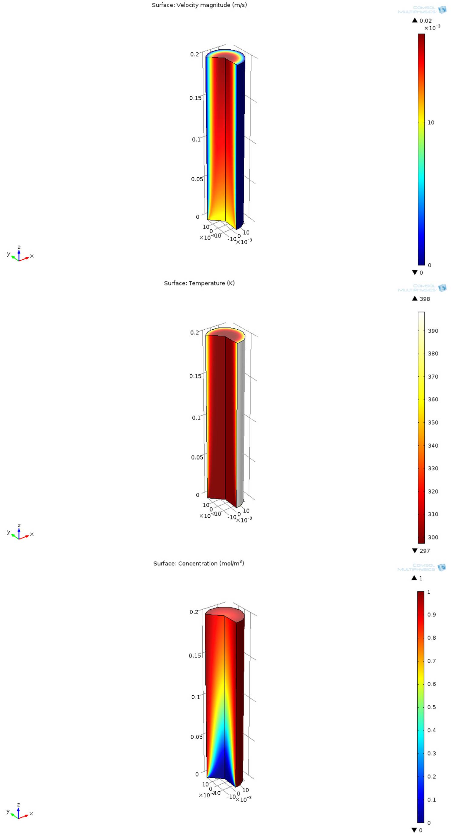 دانلود نرم افزار تخصصی COMSOL Multiphysics v5.5