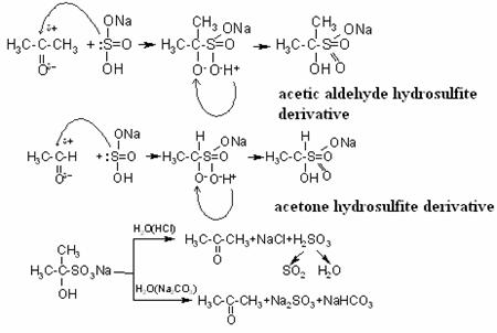 Detection of aldehydes and ketones and ester