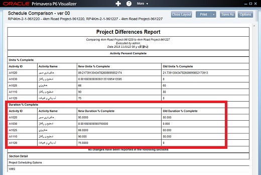 درباره وبلاگ