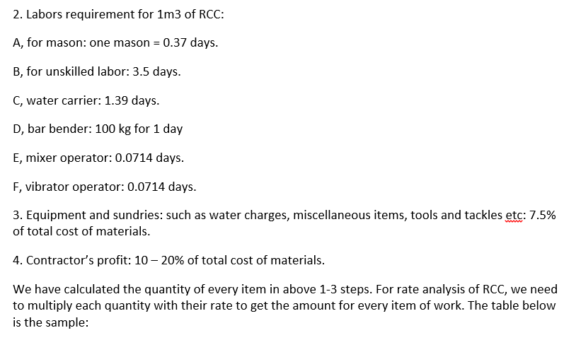 Rate analyses for RCC 1:1.5:3 (M20)